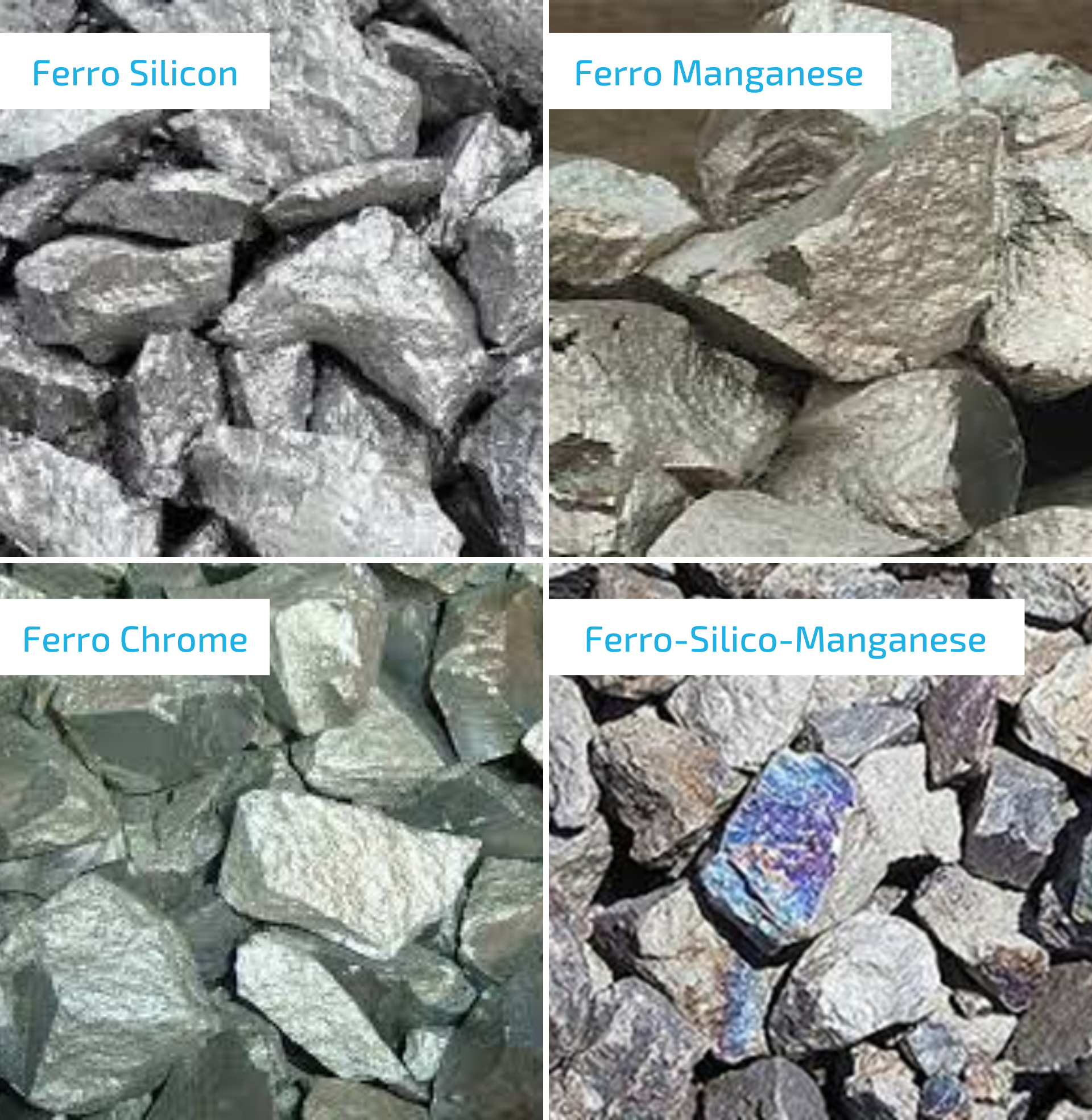Elemento Ferro Usa Ferro Alloys – Ampere Alloys